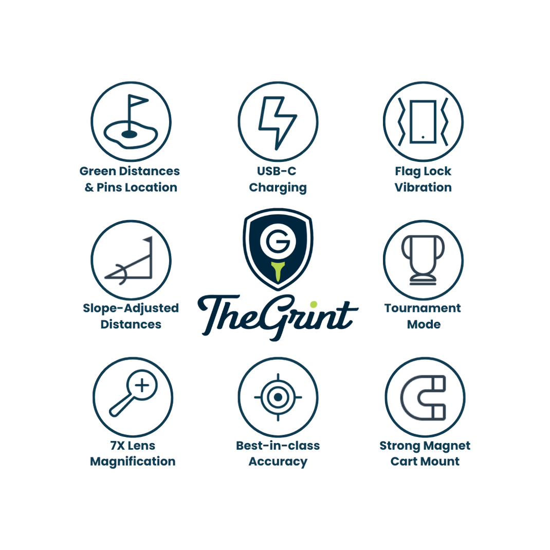 Swingman Rangefinder – TheGrint Shop